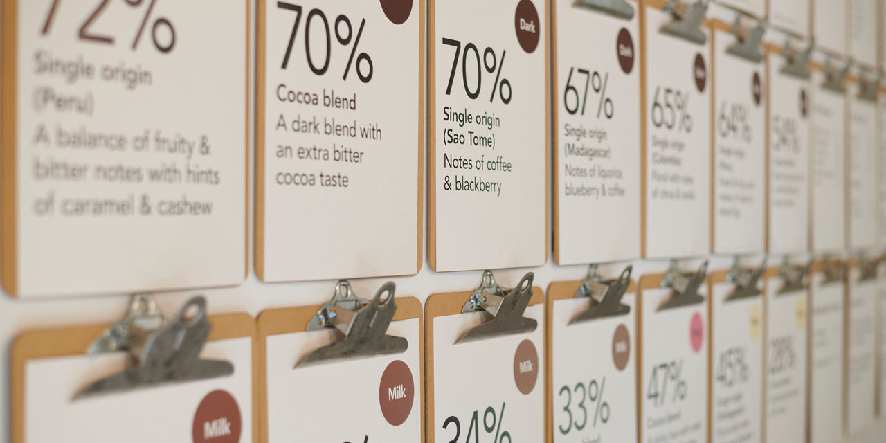 Our drinks menu - Knoops Luxury Hot Chocolate - Knoops US